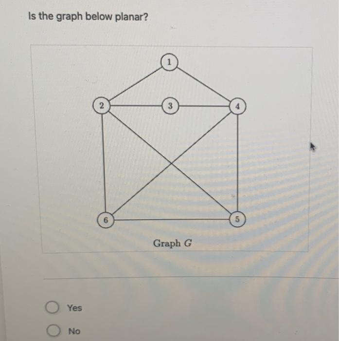 Solved Is the graph below planar? Grapn G Yes No | Chegg.com