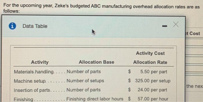 Solved The number of parts is now a feasible allocation | Chegg.com