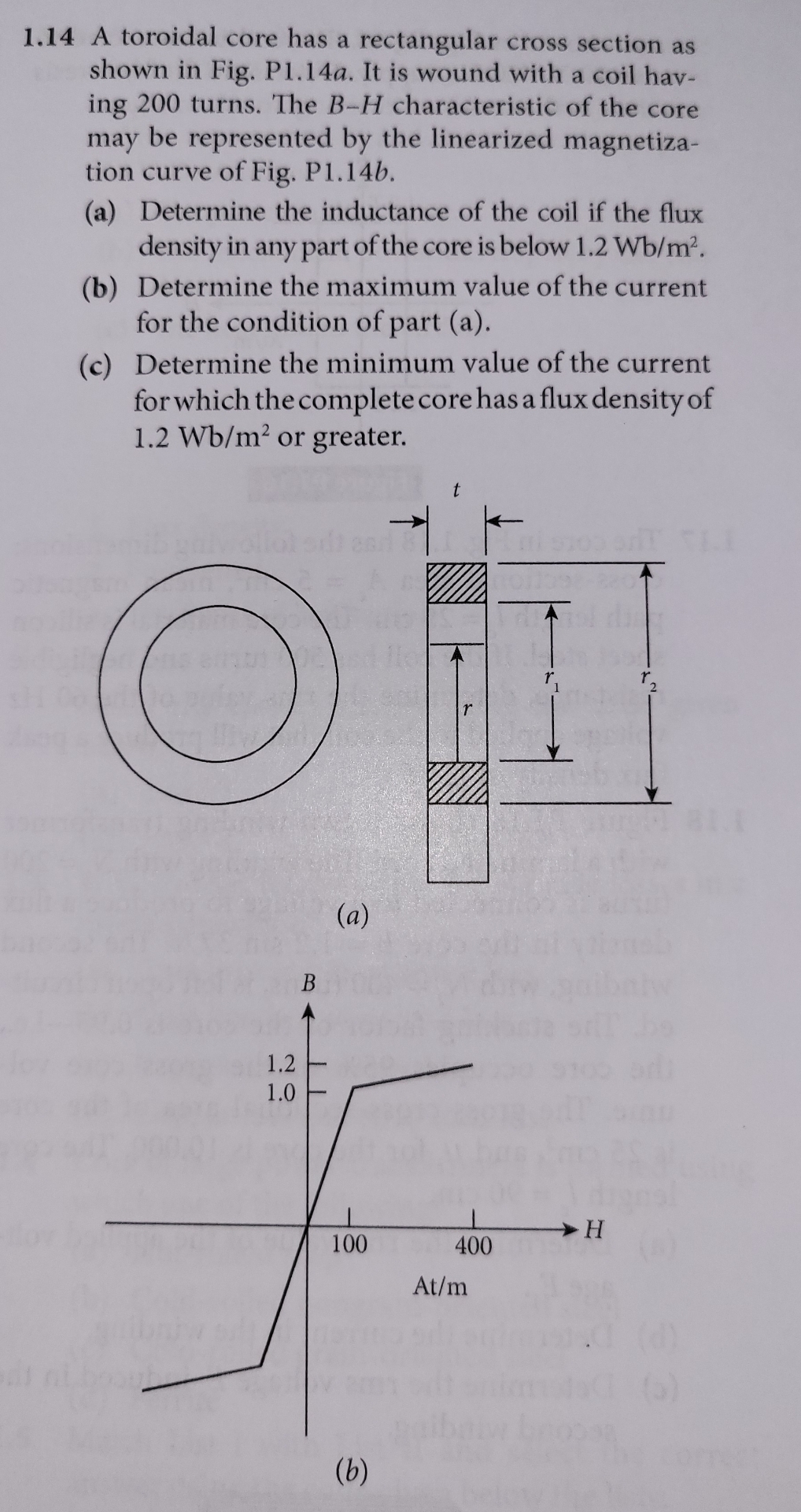 Solved 1.14 ﻿A toroidal core has a rectangular cross section | Chegg.com