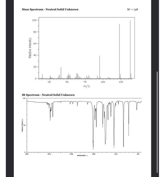 Solved Mass Spectrum - Neutral Solid Unknown Carbon NMiK - | Chegg.com