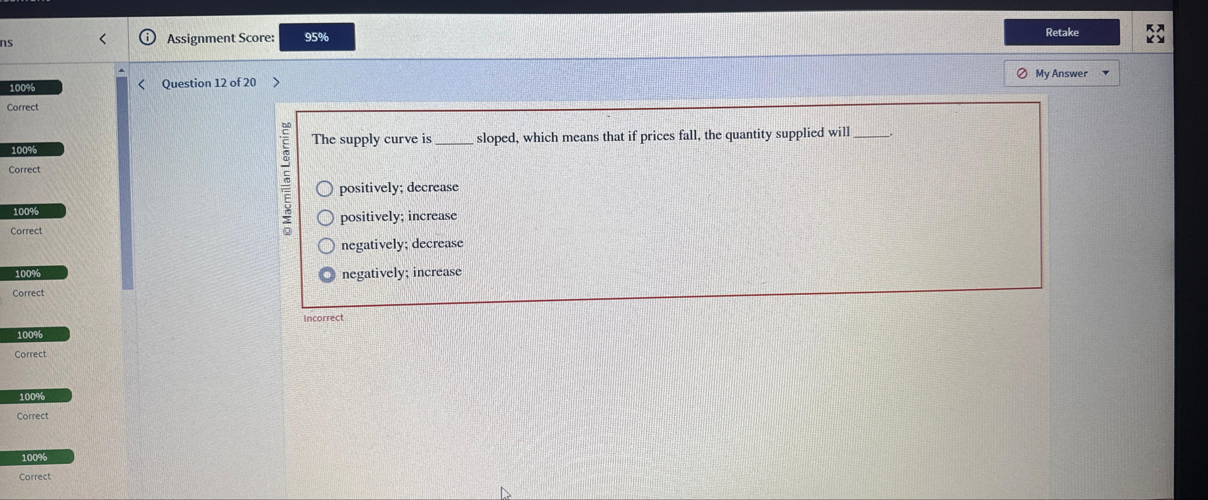 Solved Assignment Score:95%My Answer100%Question 12 ﻿of | Chegg.com