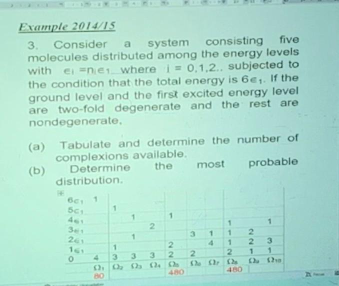 Solved 3. Consider a system consisting five molecules | Chegg.com