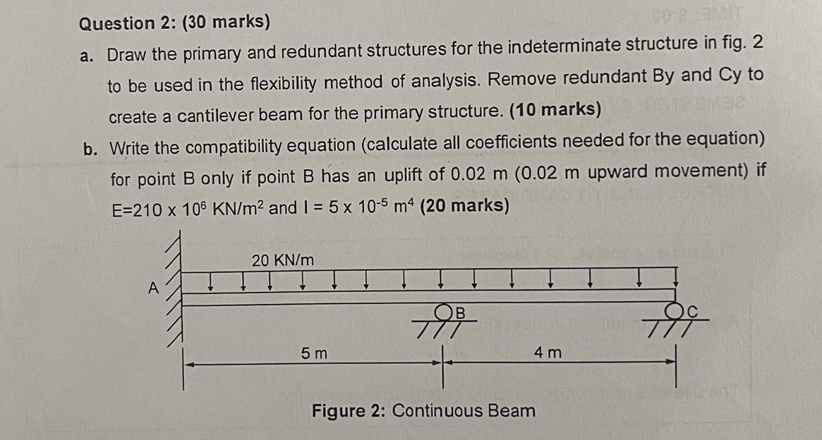 Solved Question 2: (30 ﻿marks)a. ﻿Draw the primary and | Chegg.com