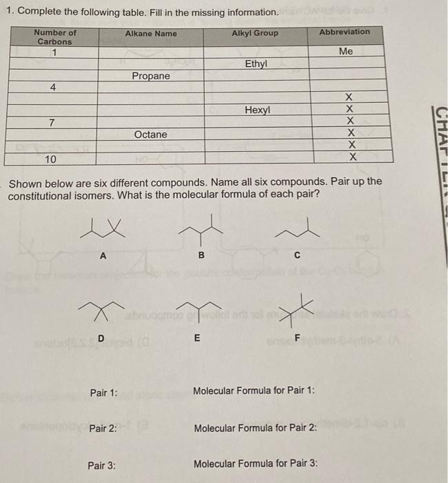 Solved 1. Complete the following table. Fill in the missing | Chegg.com