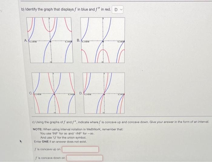 Solved b) Identify the graph that displays f in blue and f′′ | Chegg.com