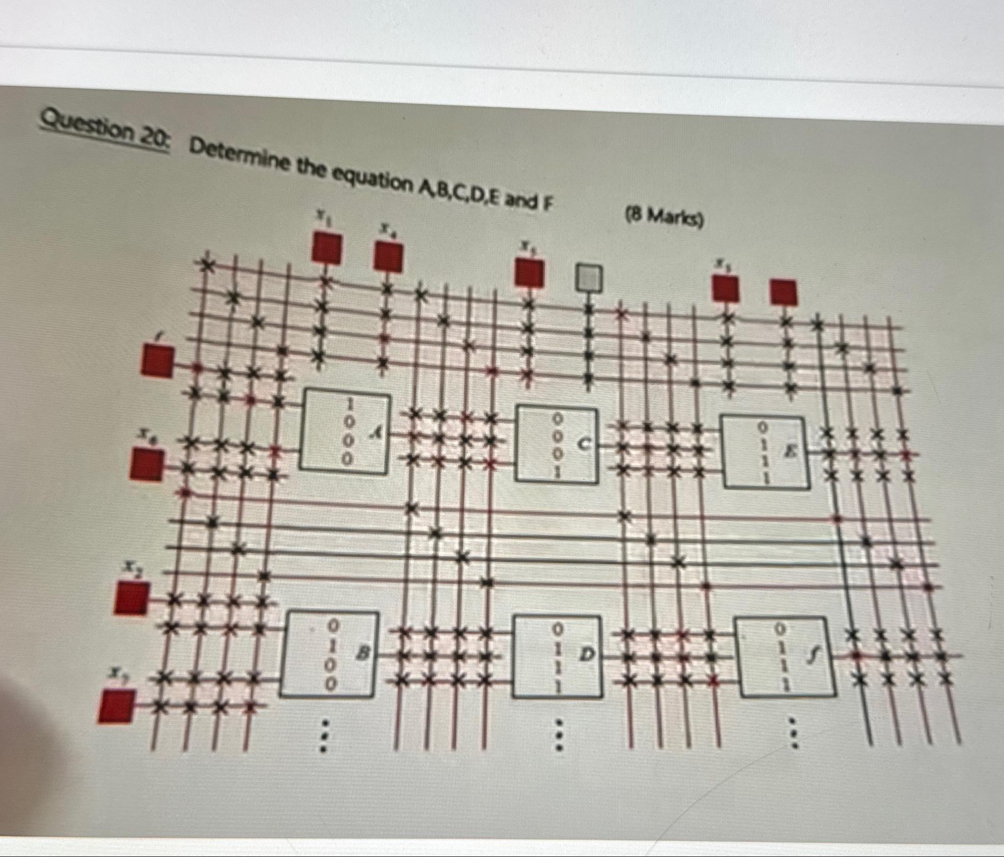 Solved Question 20. ﻿Determine the equation AB,C,D,E and F(8 | Chegg.com