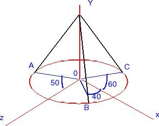 Solved A horizontal circular plate weighing 62 lbs is | Chegg.com