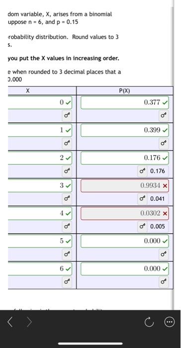 Solved Suppose a random variable, X, arises from a binomial | Chegg.com