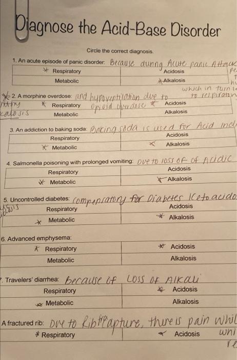 Solved Diagnose the Acid-Base Disorder Circle the correct | Chegg.com