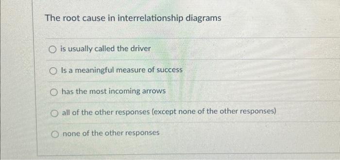 Solved The root cause in interrelationship diagrams O is | Chegg.com