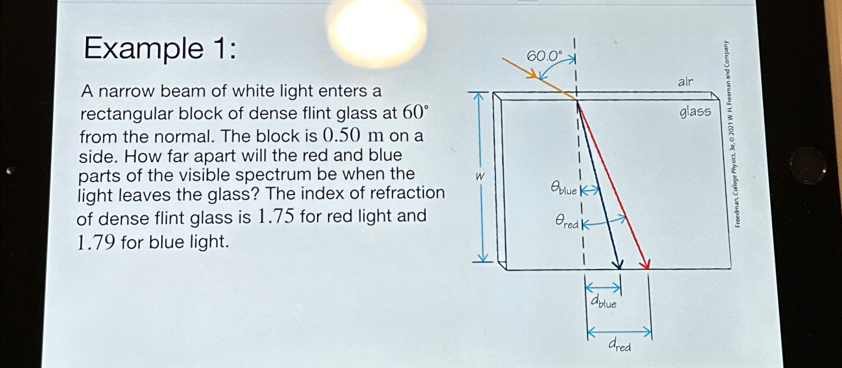 Solved Example 1:A narrow beam of white light enters a | Chegg.com