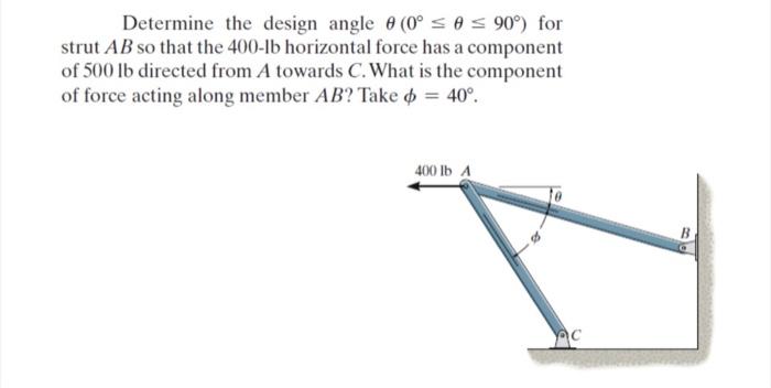 Solved Determine the design angle θ(0∘≤θ≤90∘) for strut AB | Chegg.com
