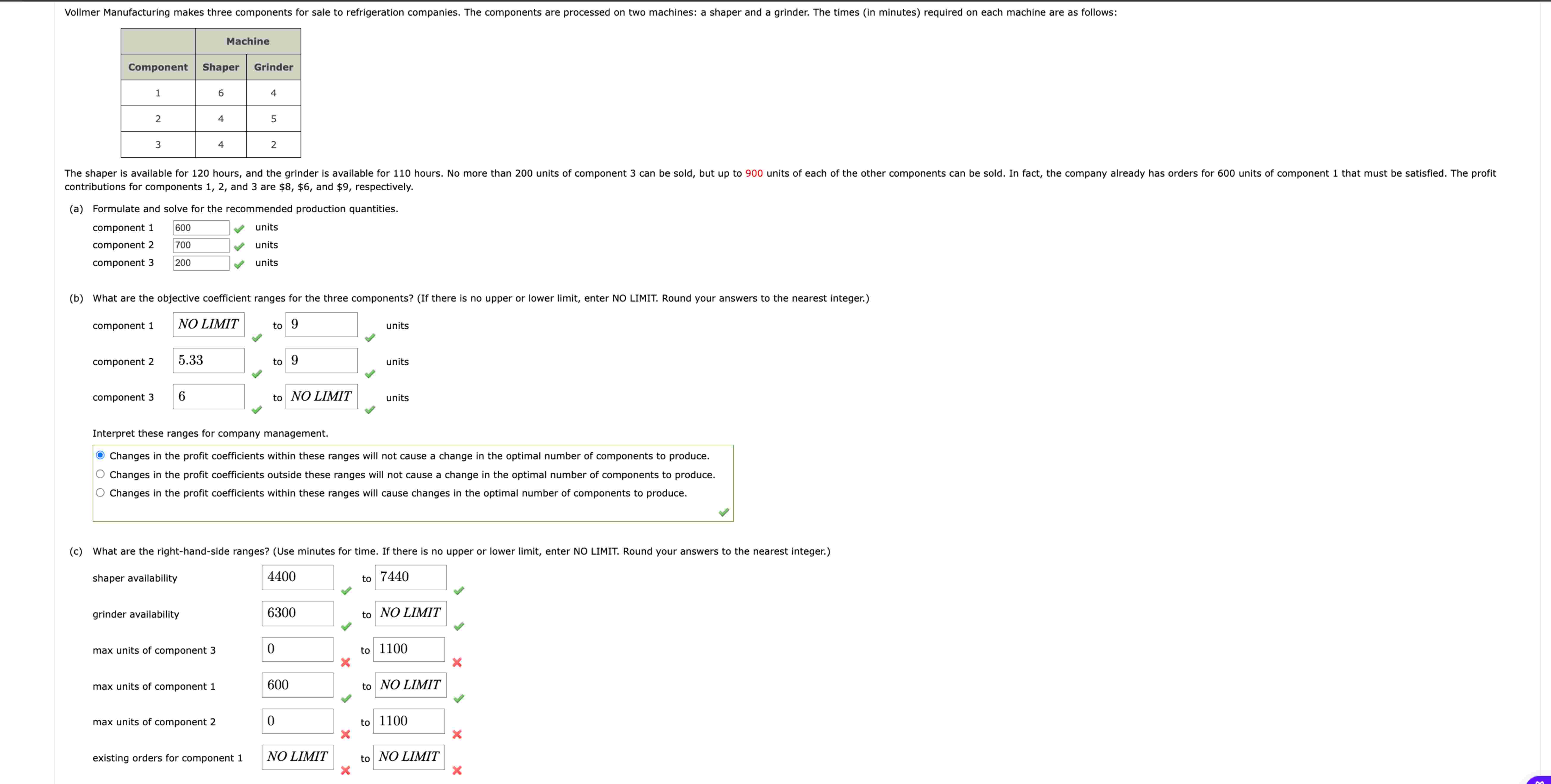 Solved contributions for components 1,2 , ﻿and 3 ﻿are \( \$ | Chegg.com