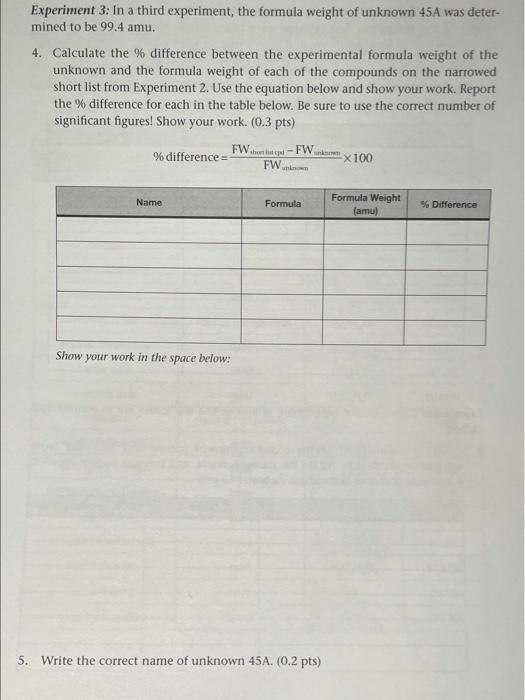 Solved PART 2. IDENTIFYING AN UNKNOWN ACIDIC, BASIC, OR | Chegg.com