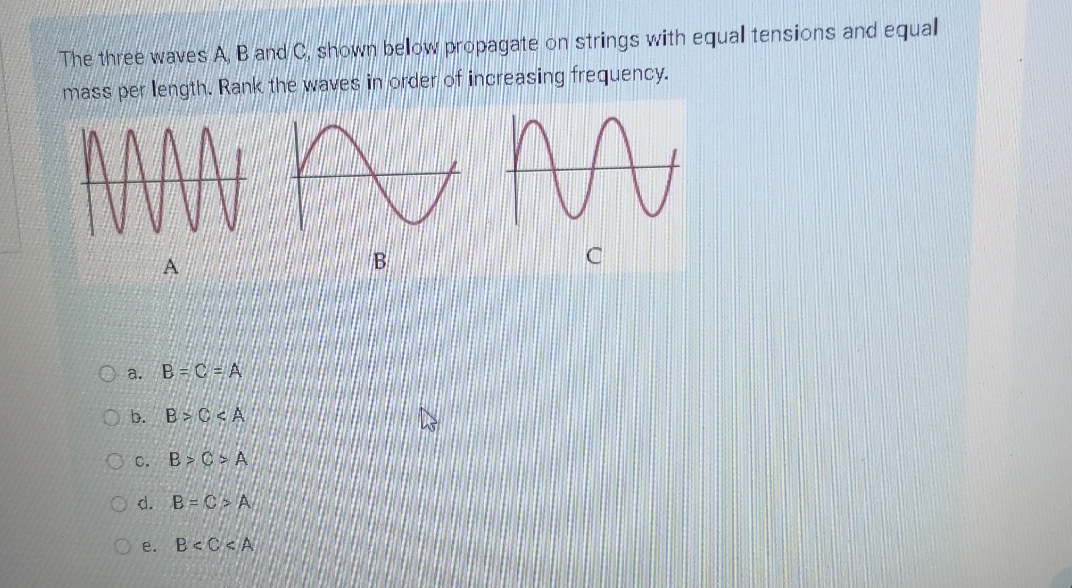 Solved The three waves A,B ﻿and C, ﻿shown below propagate on | Chegg.com