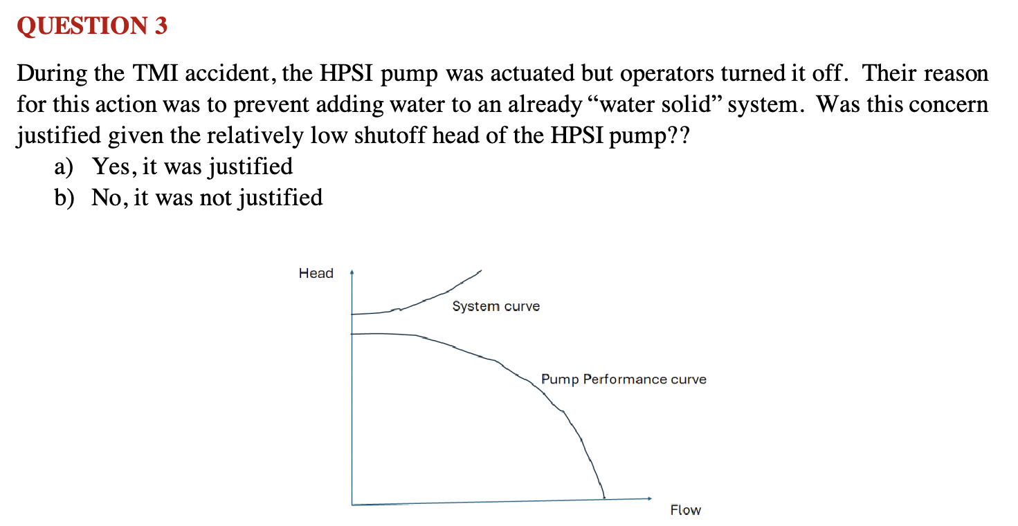 Solved QUESTION 3During the TMI accident, the HPSI pump was | Chegg.com