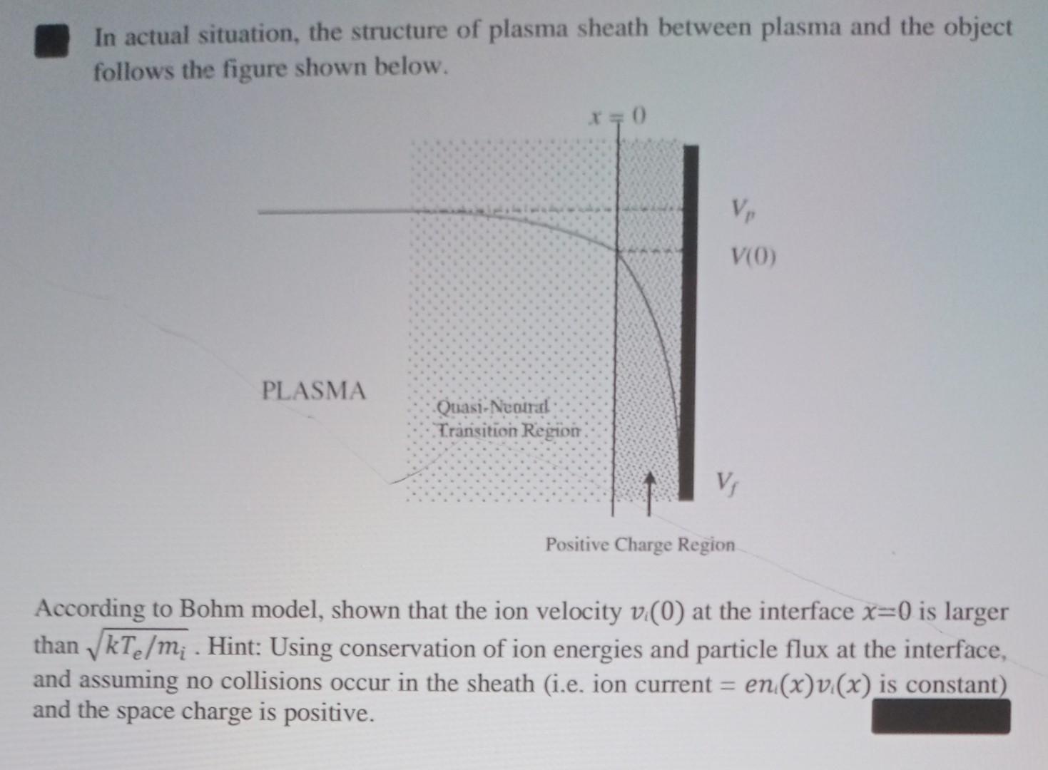 Solved In actual situation, the structure of plasma sheath | Chegg.com