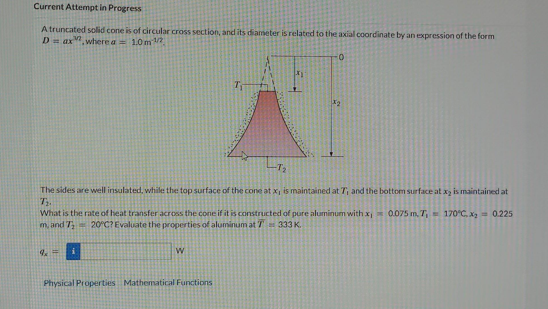 Solved A truncated solid cone is of circular cross section, | Chegg.com