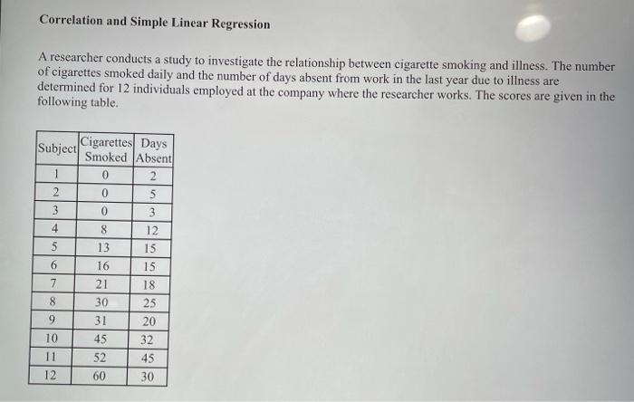 Solved Correlation and Simple Linear Regression A researcher | Chegg.com