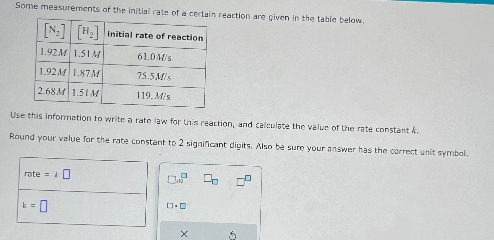Solved Some measurements of the initial rate of a certain | Chegg.com