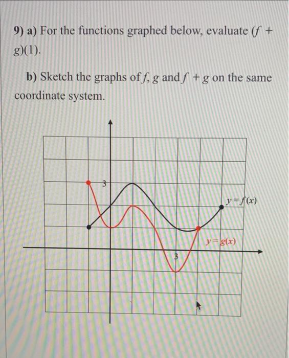 Solved 9) a) For the functions graphed below, evaluate (f + | Chegg.com
