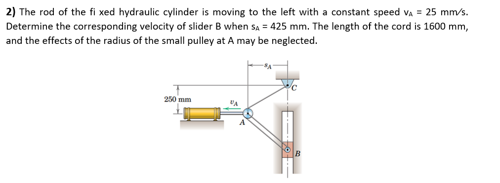 Solved The rod of ﻿the fixed hydraulic cylinder is ﻿moving | Chegg.com