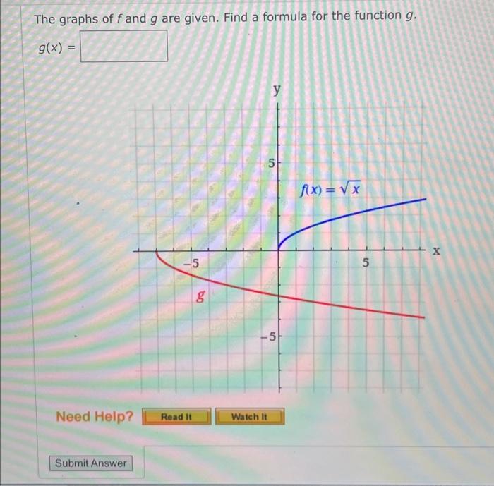 Solved The graphs of f and g are given. Find a formula for | Chegg.com