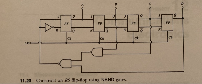 Solved 11.20 Construct an RS flip-flop using NAND gates. | Chegg.com