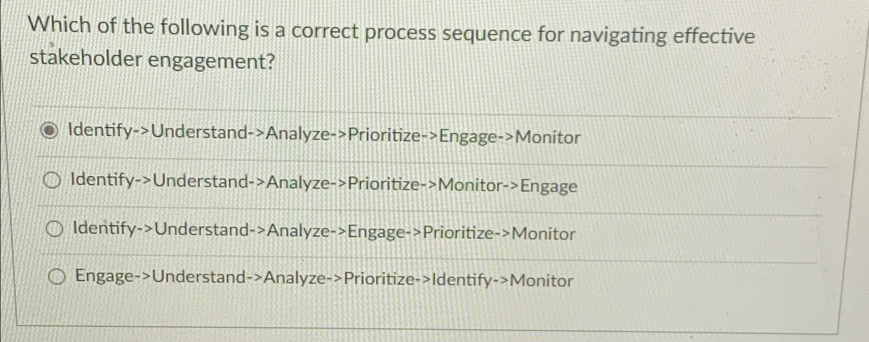 Solved Which of the following is a correct process sequence | Chegg.com