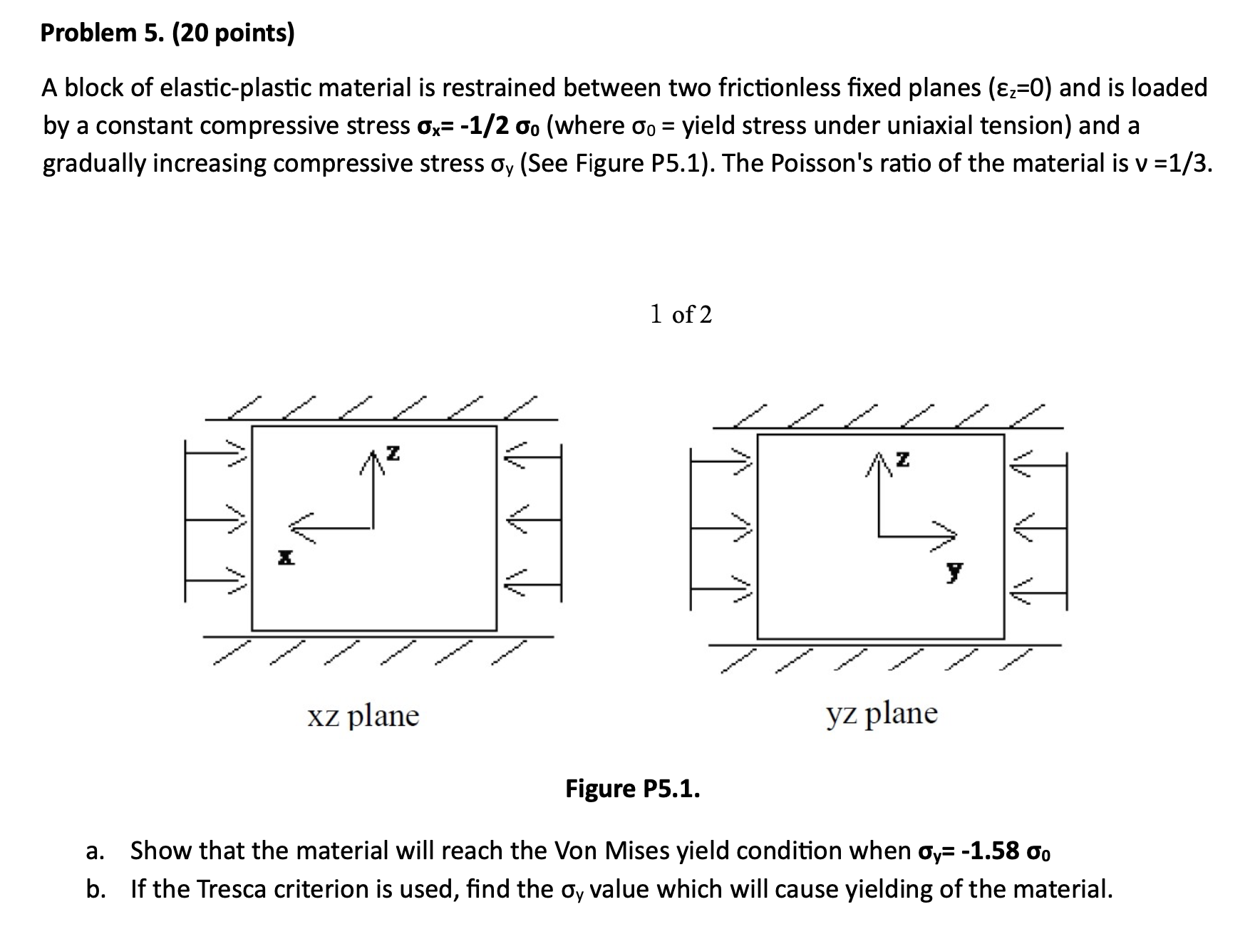 Solved A block of elastic-plastic material is restrained | Chegg.com