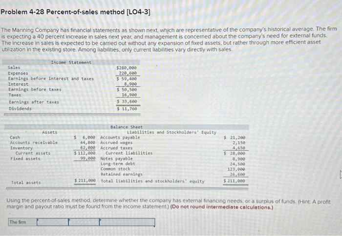 Solved Problem 4-28 Percent-of-sales method [LO4-3] The | Chegg.com