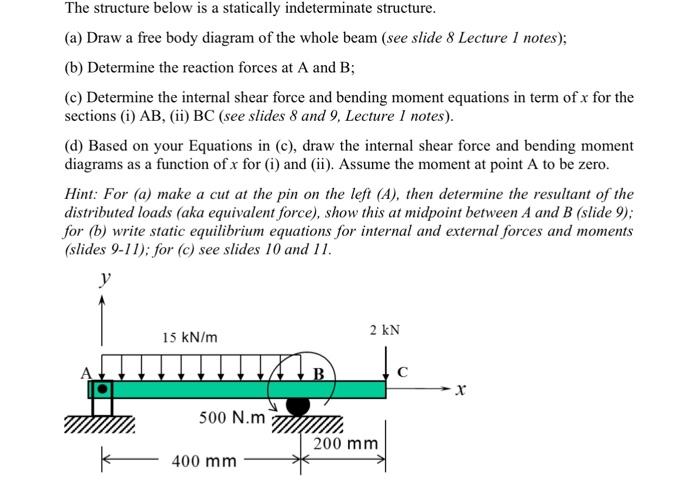 The structure below is a statically indeterminate | Chegg.com