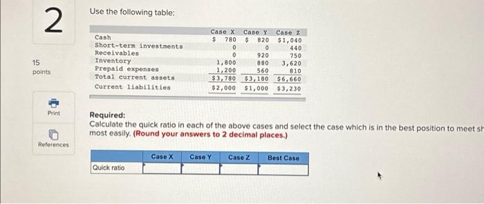 Solved 2 15 points Print References Use the following table: | Chegg.com