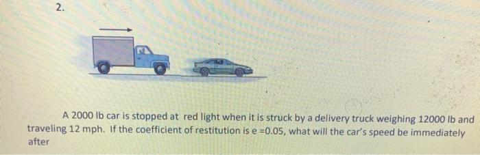 Solved 2. A 2000 lb car is stopped at red light when it is | Chegg.com