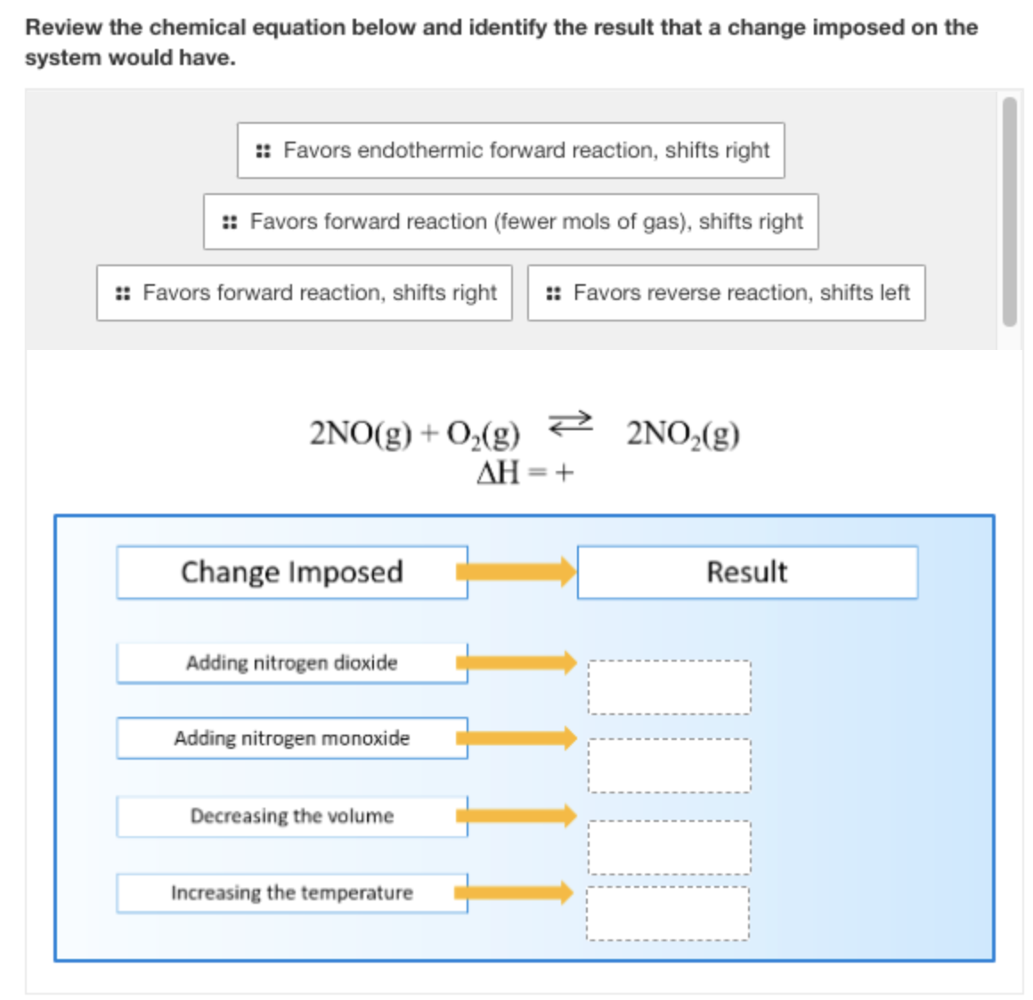 Solved 2NO(g)+O2(g)⇄,2NO2(g)ΔH=+Change ImposedAdding | Chegg.com