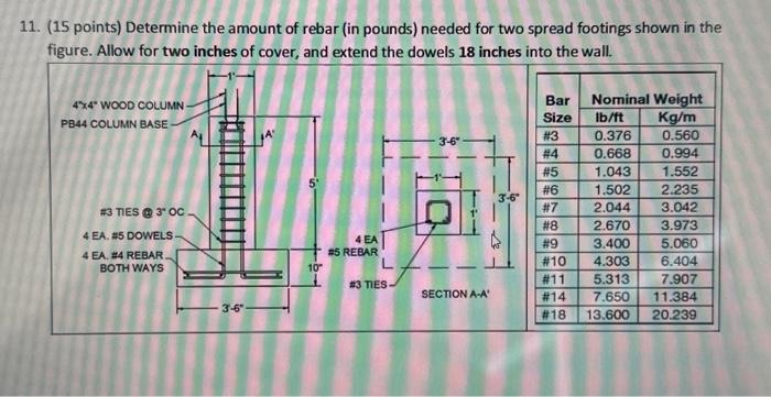 Solved 1. (15 points) Determine the amount of rebar (in | Chegg.com