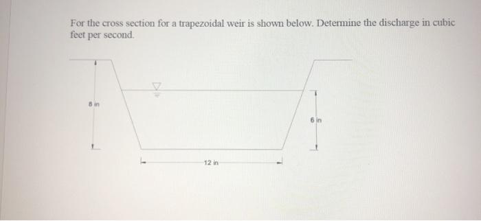 Solved For the cross section for a trapezoidal weir is shown | Chegg.com