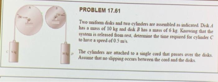Solved 20 A 101 D PROBLEM 17.61 Two uniform disks and two | Chegg.com