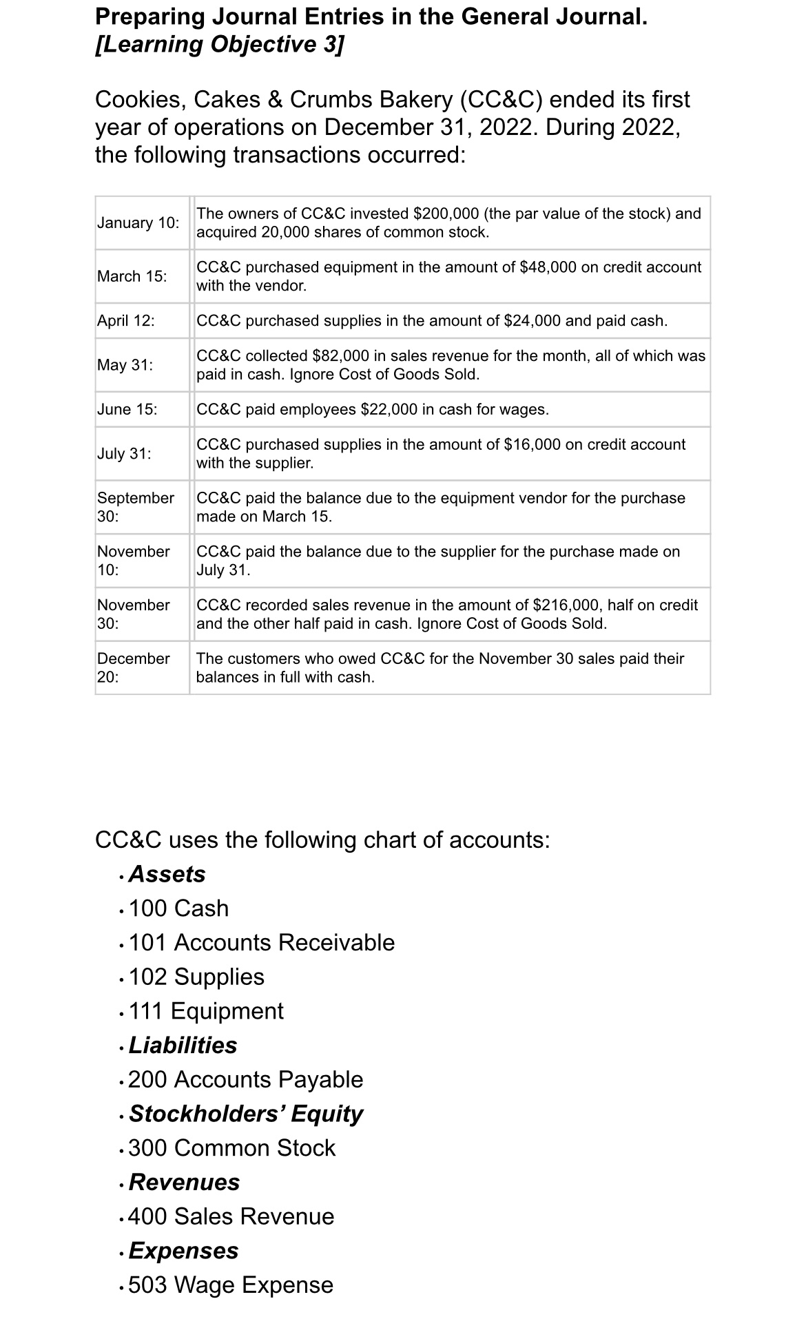 Solved Prepare Journal entries in the general format CC&C's | Chegg.com
