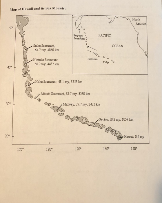 Solved Plate Tectonics: Hawaiian Islands The Hawaiian Island | Chegg.com