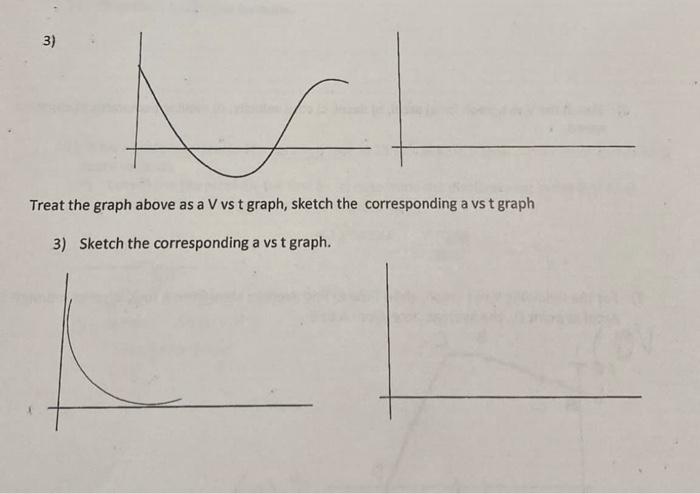 Solved Velocity Vs Time Graph Is Given For Both Parts