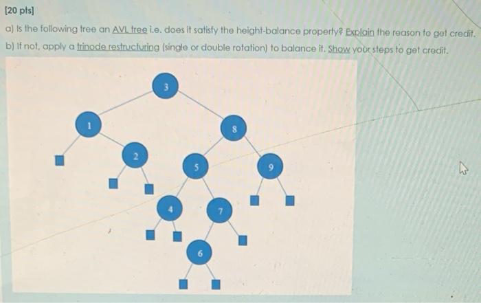 Solved (20 pts] a) is the following tree an AVI, tree i.e. | Chegg.com