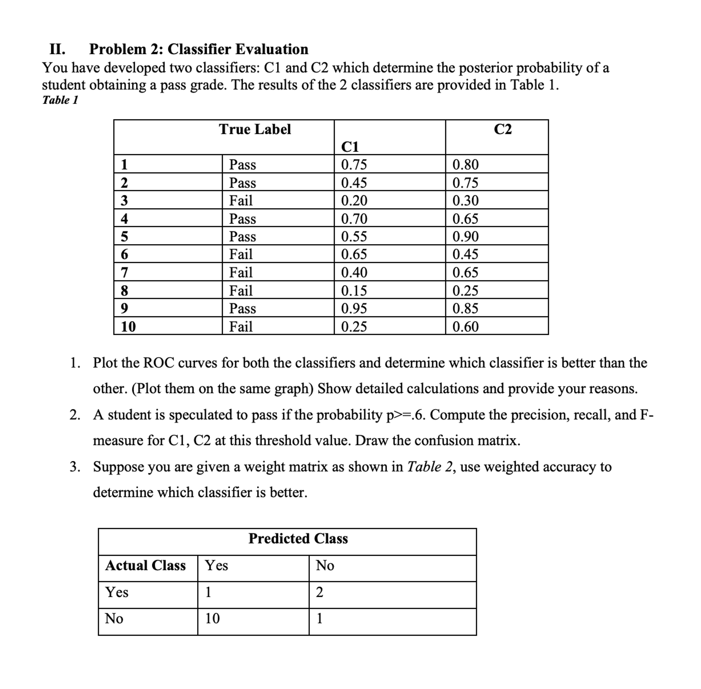 II. ﻿Problem 2: Classifier EvaluationYou have | Chegg.com