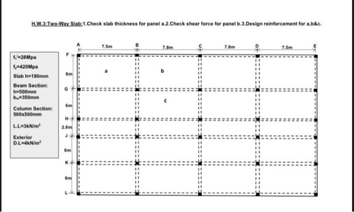 Solved H.W.3.Two-Way Slab:1.Check slab thickness for panel | Chegg.com