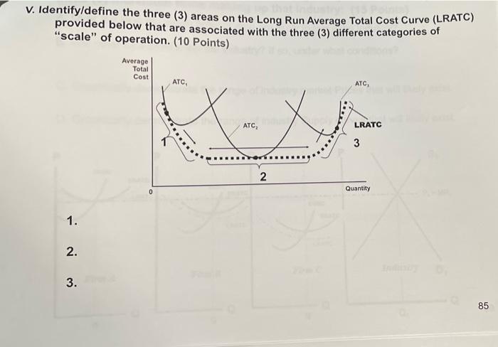 Solved V. Identify/define the three (3) areas on the Long | Chegg.com