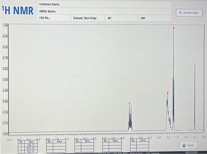 Solved please help determine IR, 1H NMR, 13C NMR along with | Chegg.com
