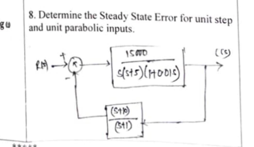 Solved 8. Determine the Steady State Error for unit step and | Chegg.com