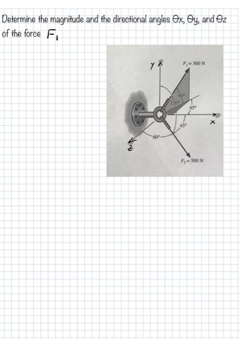 Solved Determine the magnitude and the directional angles | Chegg.com