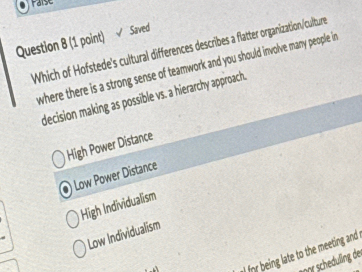 Solved Question 8 (1 ﻿point) ﻿savedWhich of Hotstede's | Chegg.com