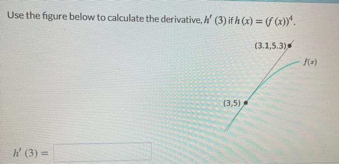 Solved Use the figure below to calculate the derivative, h' | Chegg.com